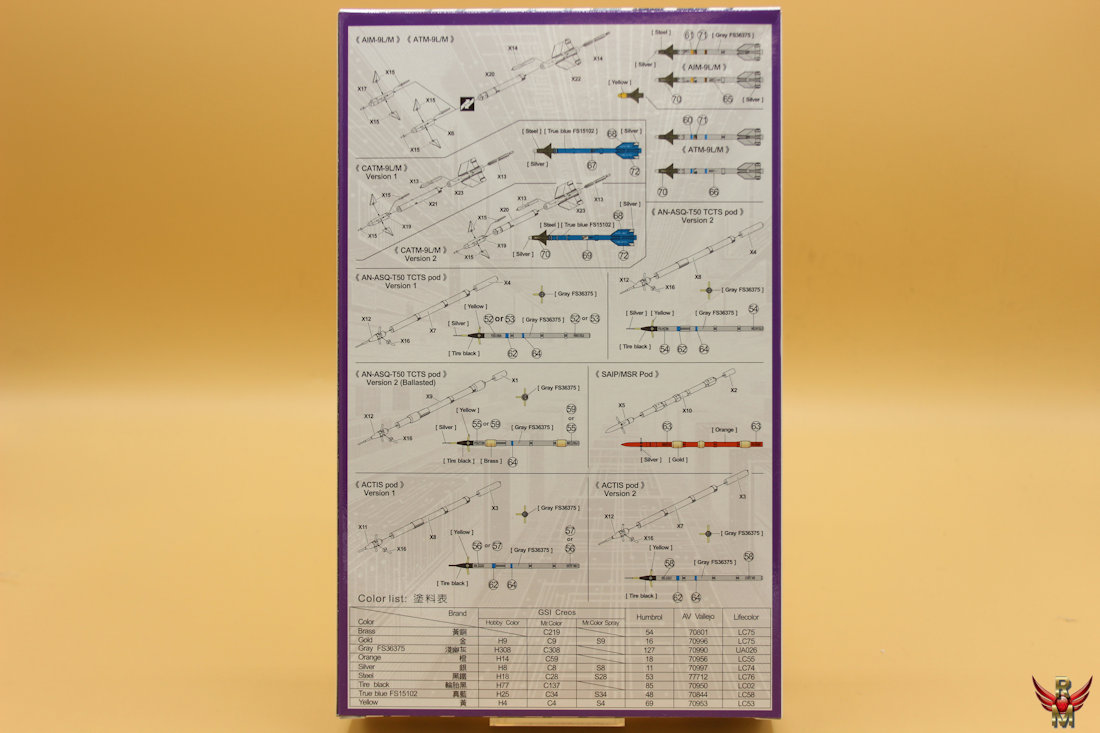 Rowasp ModelbouwAFV Club 1/48 Air Combat Maneuvering Instrumentation ...